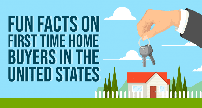 First Time Home Buyer Loan Programs | Top Mortgage Lenders