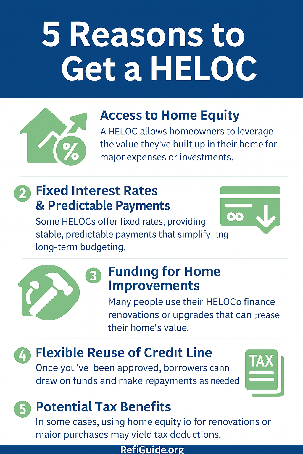 How Long Does HELOC Take to Fund After Closing? | RefiGuide